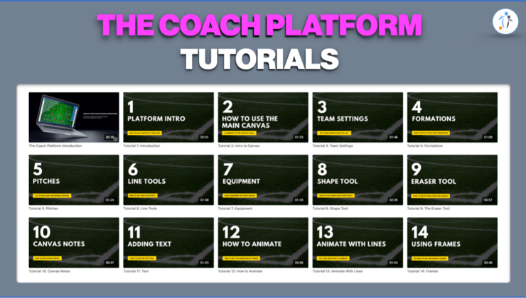 Session Planner Tutorials (Club Users)