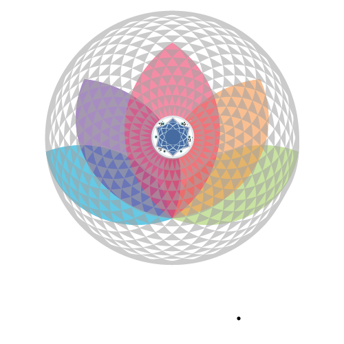 High Vibe TV - The Disruptive Uncensored Spiritual Media Network