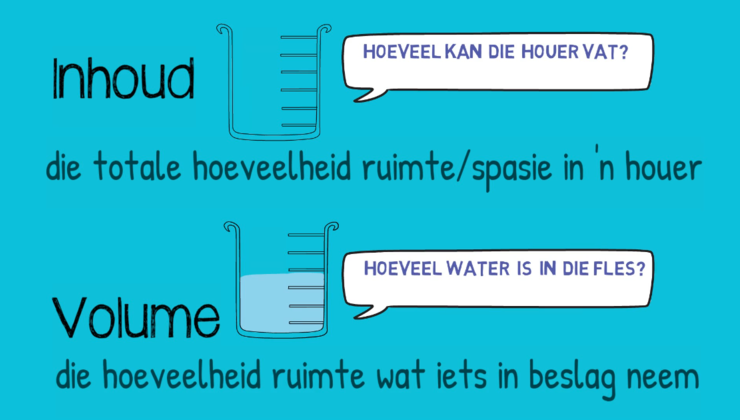 Kwartaal 1 - Tema 9 - Inhoud en Volume | Raising brightness