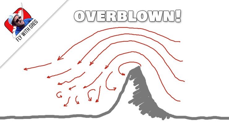 OVERBLOWN: Paragliding in too much wind | Fly With Greg