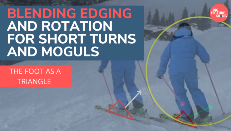 Master Edging & Rotation: Foot as a Triangle