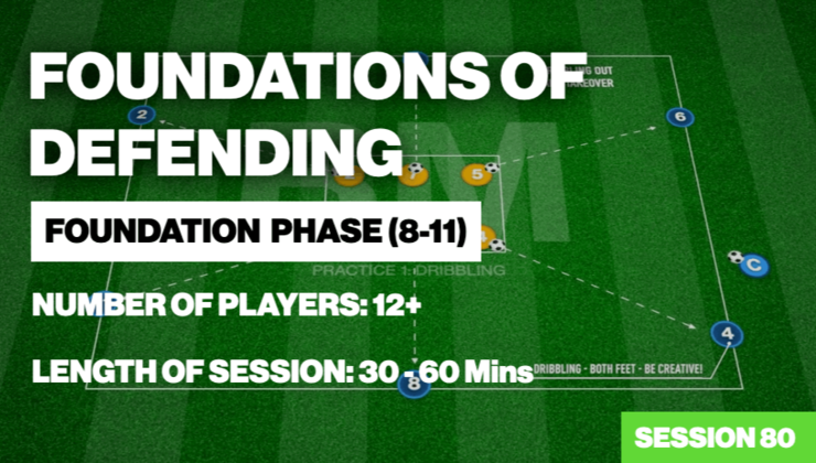 Session 80: 2 Part (60 mins) | Defending | FDP | 12 Players