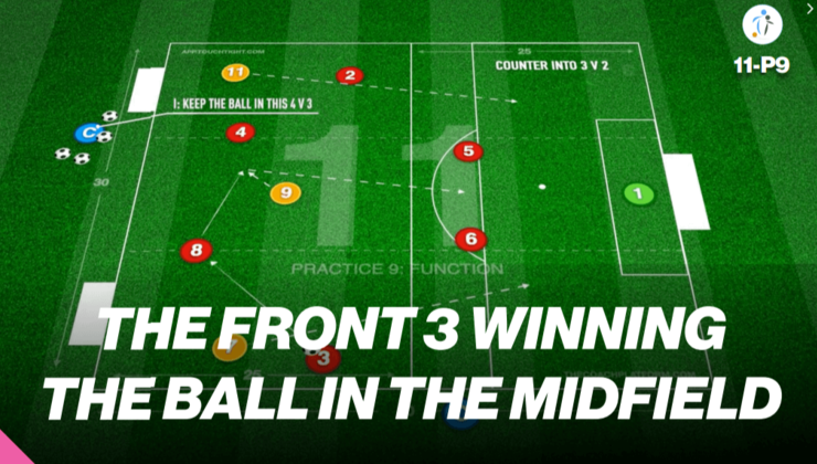 Winning Possession in Midfield (11-P9)