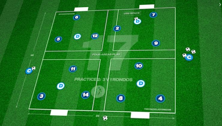 Retain Possession To Attack | Opposed (17-P2)