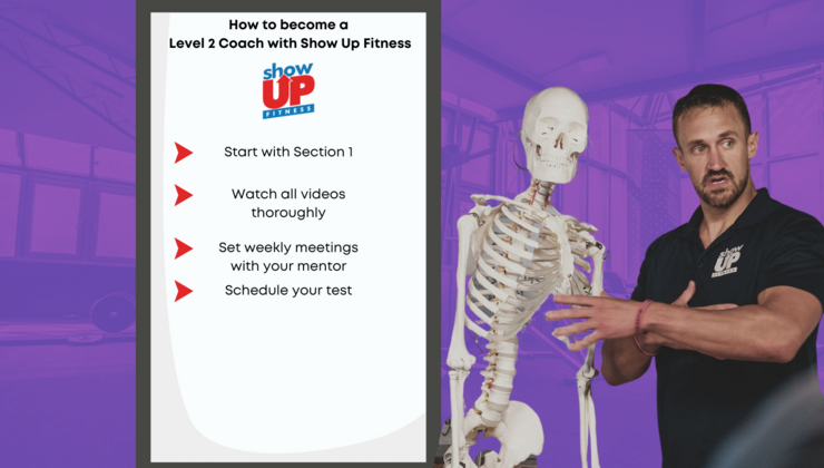 Level 1 Coach Section 2: Shoulder Anatomy