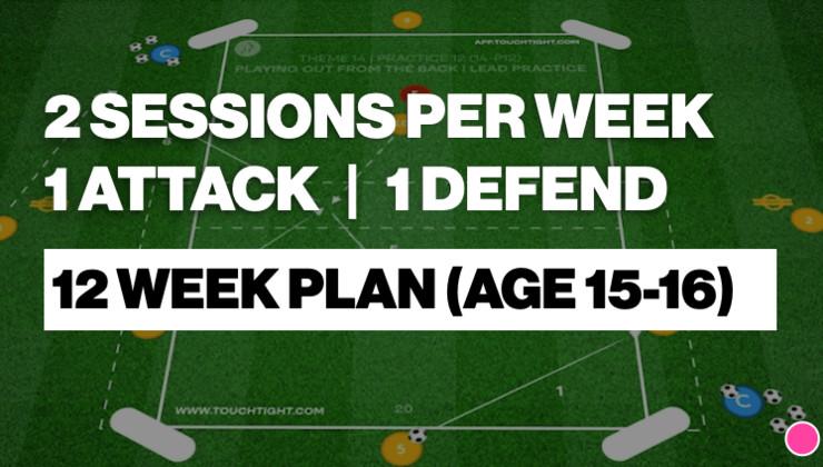 Curriculum 11: 12 Week Season Plan: Age 15-16 | 2 Sessions Per Week