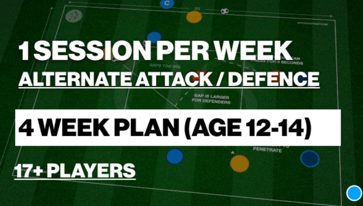 4 Week Season Plan: Age 12-14 | 1 Session Per Week | 17+ Pl ...