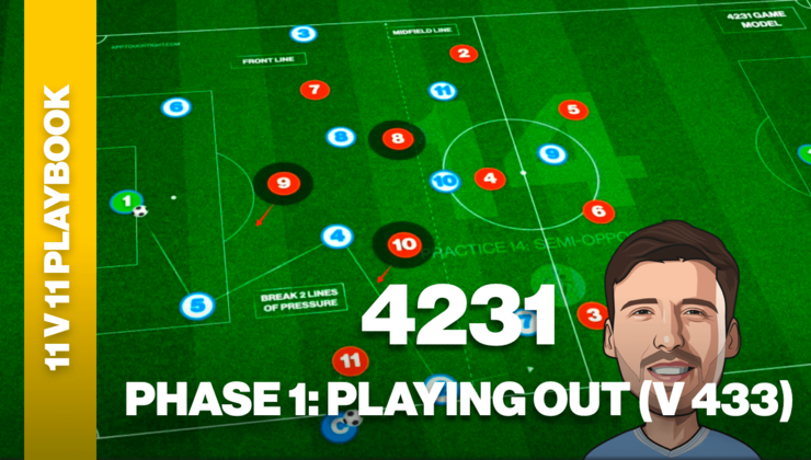 Tactical Hub | 4231 v 433 (Phase 1 Begin the Attack)