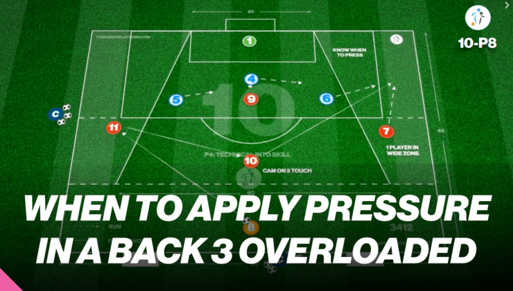 10-P8 Attack v Defence Overload | Wave (10-P8)