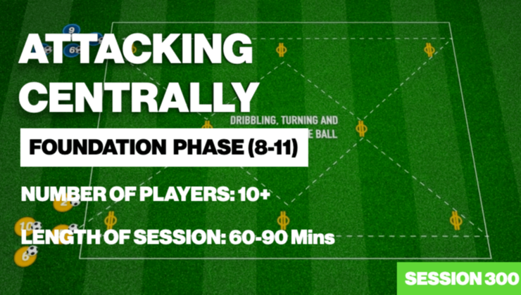 Session 300: Attacking Centrally | Touchtight Soccer Coaching