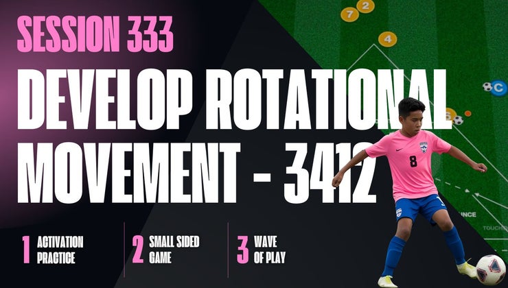 Session 333: Developing Rotational Movement