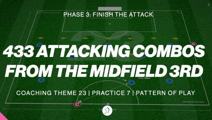 Attacking Combinations in a 433 | Pattern of Play (23-P7)