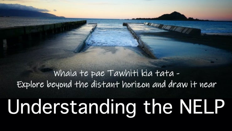 UNDERSTANDING THE NELP | Educational Leadership Project Videos