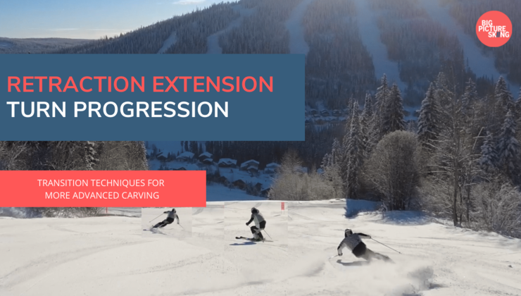 Master High Performance Ski Turns Easily