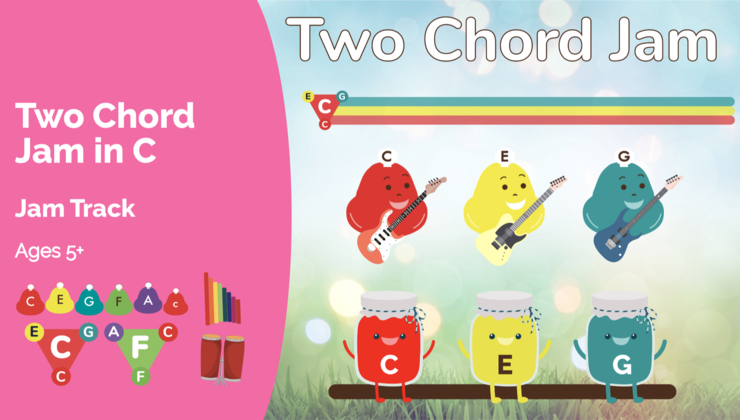 Two Chord Jam—I IV in C Major (Jam Track)