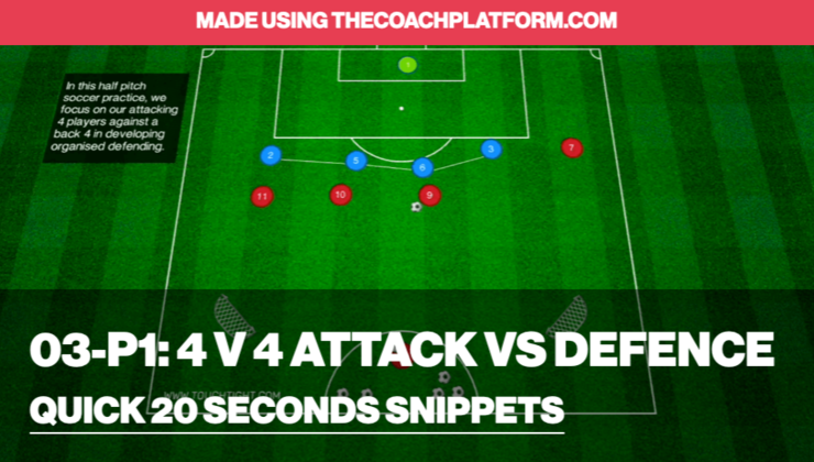 4 v 4 Attack v Defence | Defend in Defending Third (03-P1)