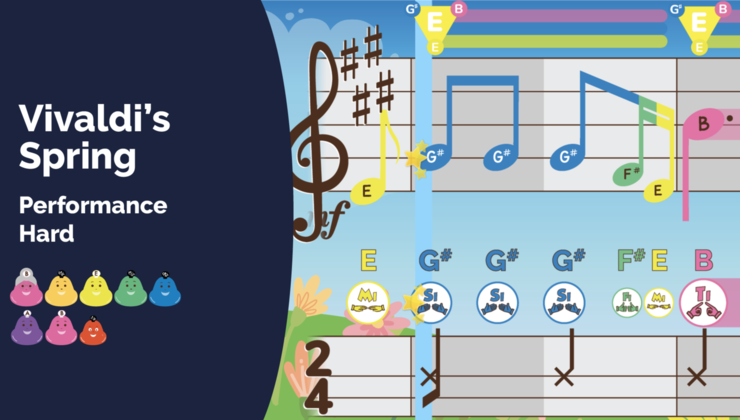 Vivaldi's Spring (Performance) | Prodigies Music