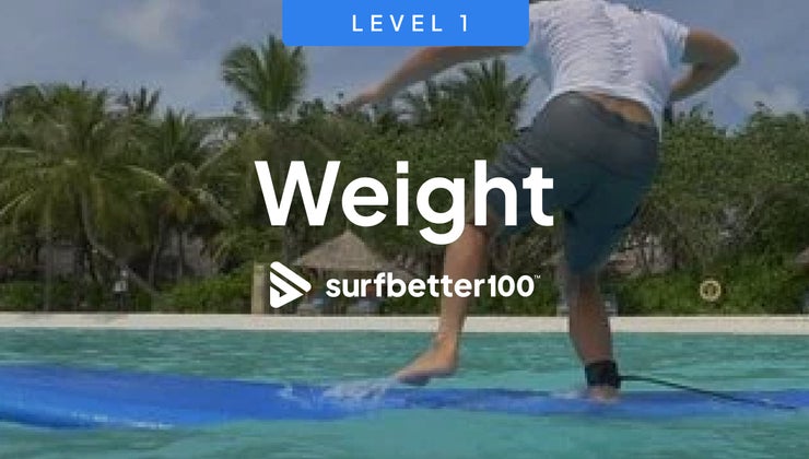 1.6 Weight | Surfbetter