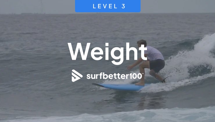 3.6 Weight | Surfbetter