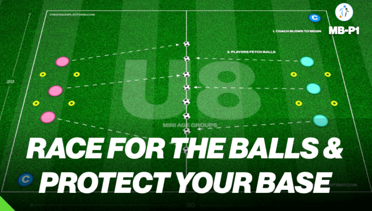 The Race For The Ball and Protect | Mini Ballers P1