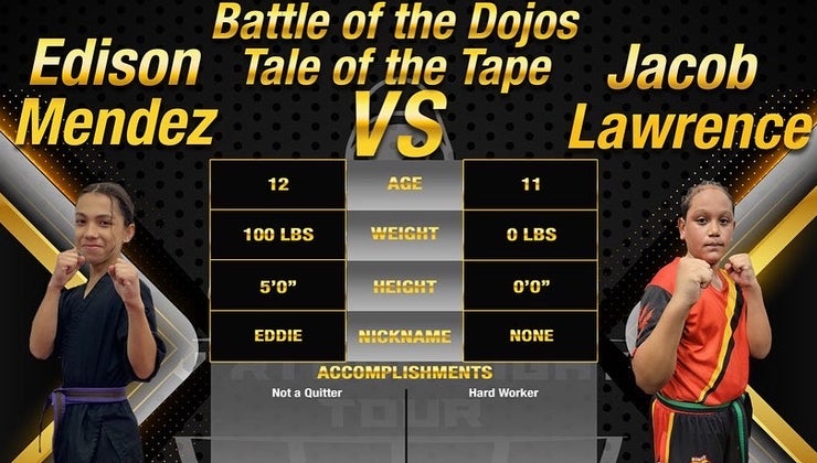 Jacob Lawrence vs Edison Mendez