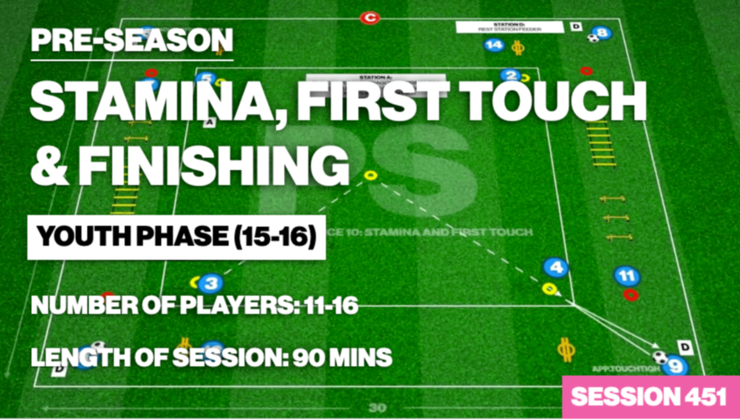 Session 451: Stamina, First Touch & Finishing | Touchtight Soccer Coaching