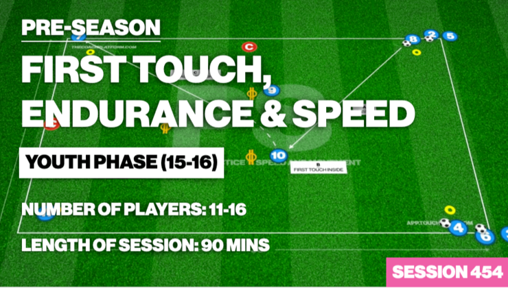 Session 454: First Touch, Endurance & Speed | Touchtight Soccer Coaching