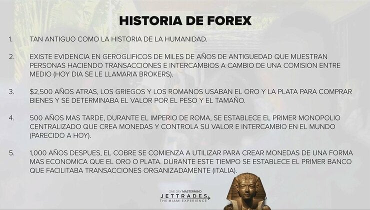 Historia de Forex