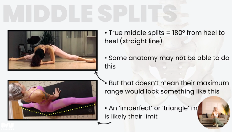Master the Middle Splits Part Two: The Different Kinds of