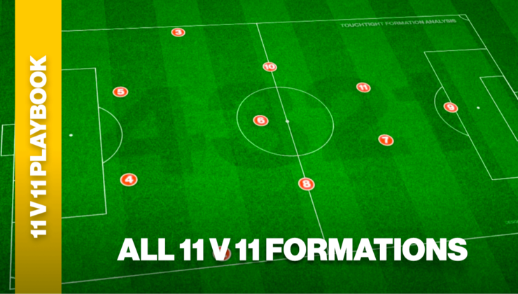 All 11 v 11 Formations