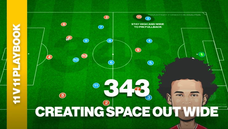 343 vs 442 Creating Space Out Wide