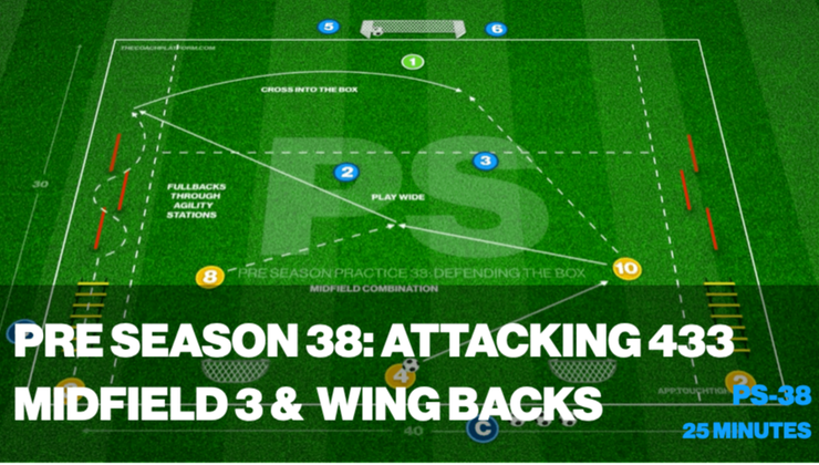 Pre-Season 38: Midfield 3 & Wing Backs (433/352)