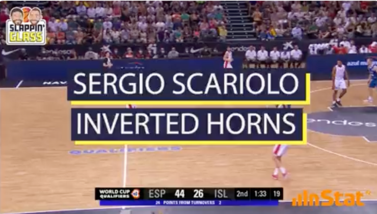Spain Inverted Horns vs. 2-3 Zone | Slappin' Glass Plus