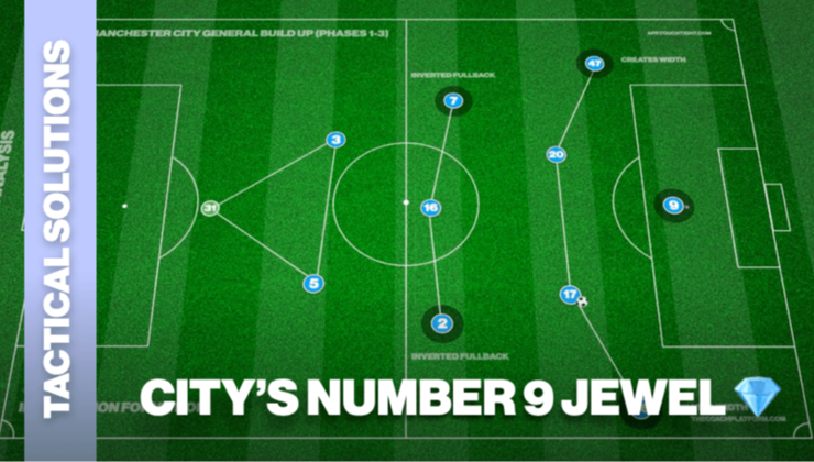 Man City's New Number 9! 🤯