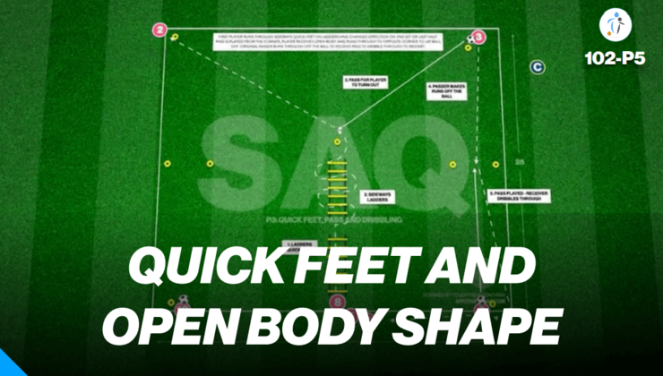 SAQ: Quick Feet and Open Body Shape | 102-P5