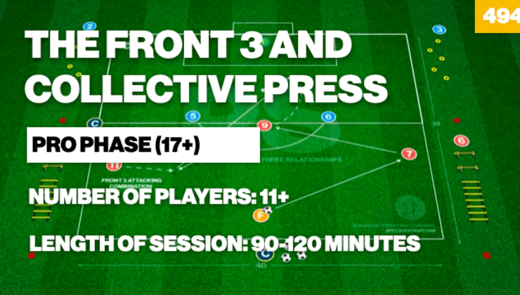 Session 494: The Front 3 & Collective Pressing
