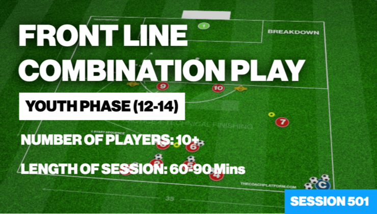 Session 501: Front Line Combination Play