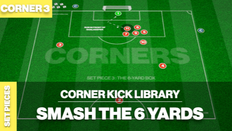 Corner Kick Routine 3