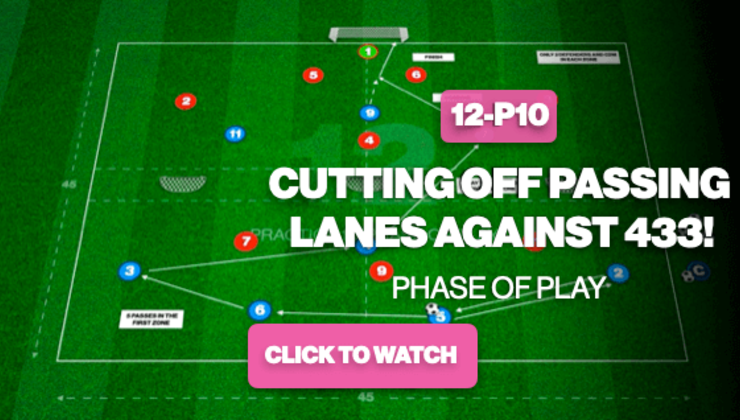Cutting Off Passing Lines | 12-P10