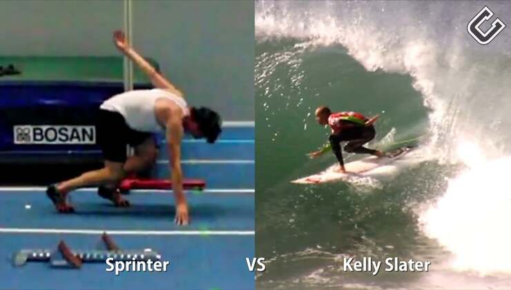 Use your body correctly | Surf Science | Surf Science | Surf Science