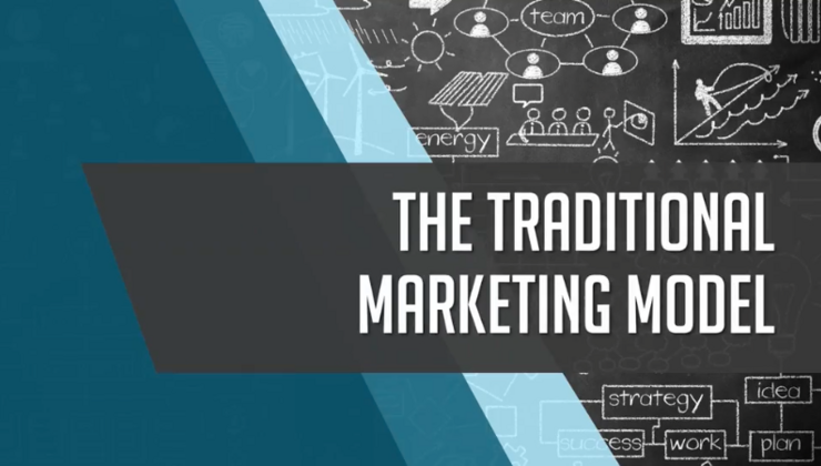 The Traditional Marketing Model