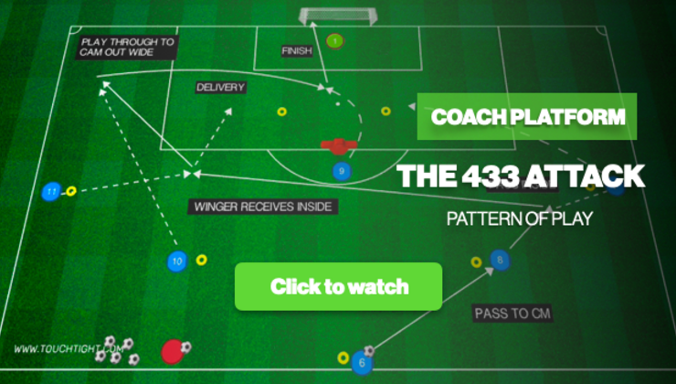 433 Pattern of Play - The Coach Platform