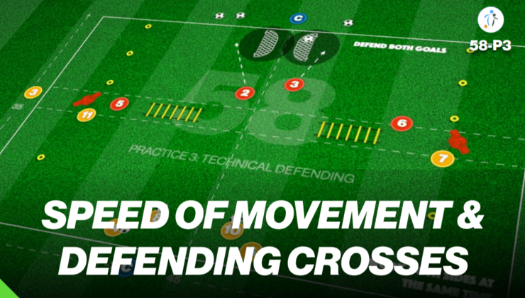 Defending Crosses | Technical (58-P3)
