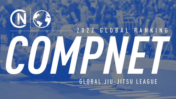 2022 CompNet Global Awards