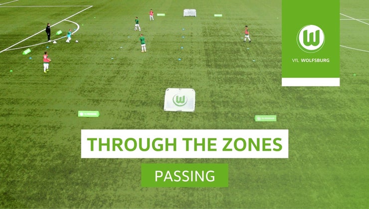 Through the zones | Passing game for youth soccer training | ADVANCE ...