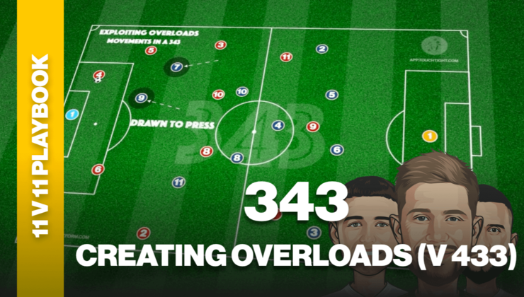 Tactical Solutions: Creating Overloads (343 v 433)