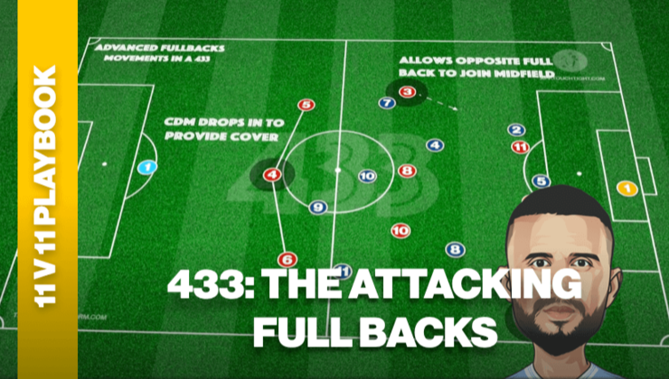 Playing the 433 - Advanced Full Backs