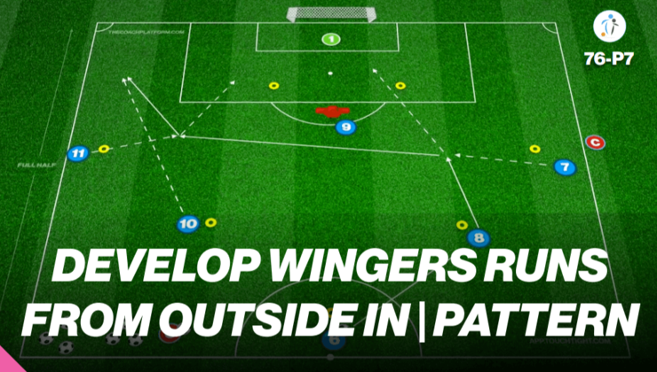 433 - Pattern of Play (76-P7)