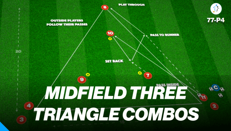 Midfield 3 (Point Up) Triangle Combos | 77-P4