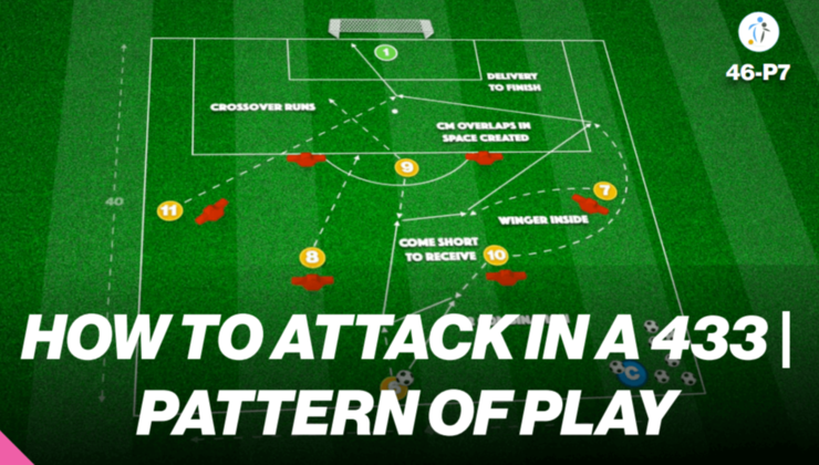 433 Attacking - Pattern of Play | 46-P7
